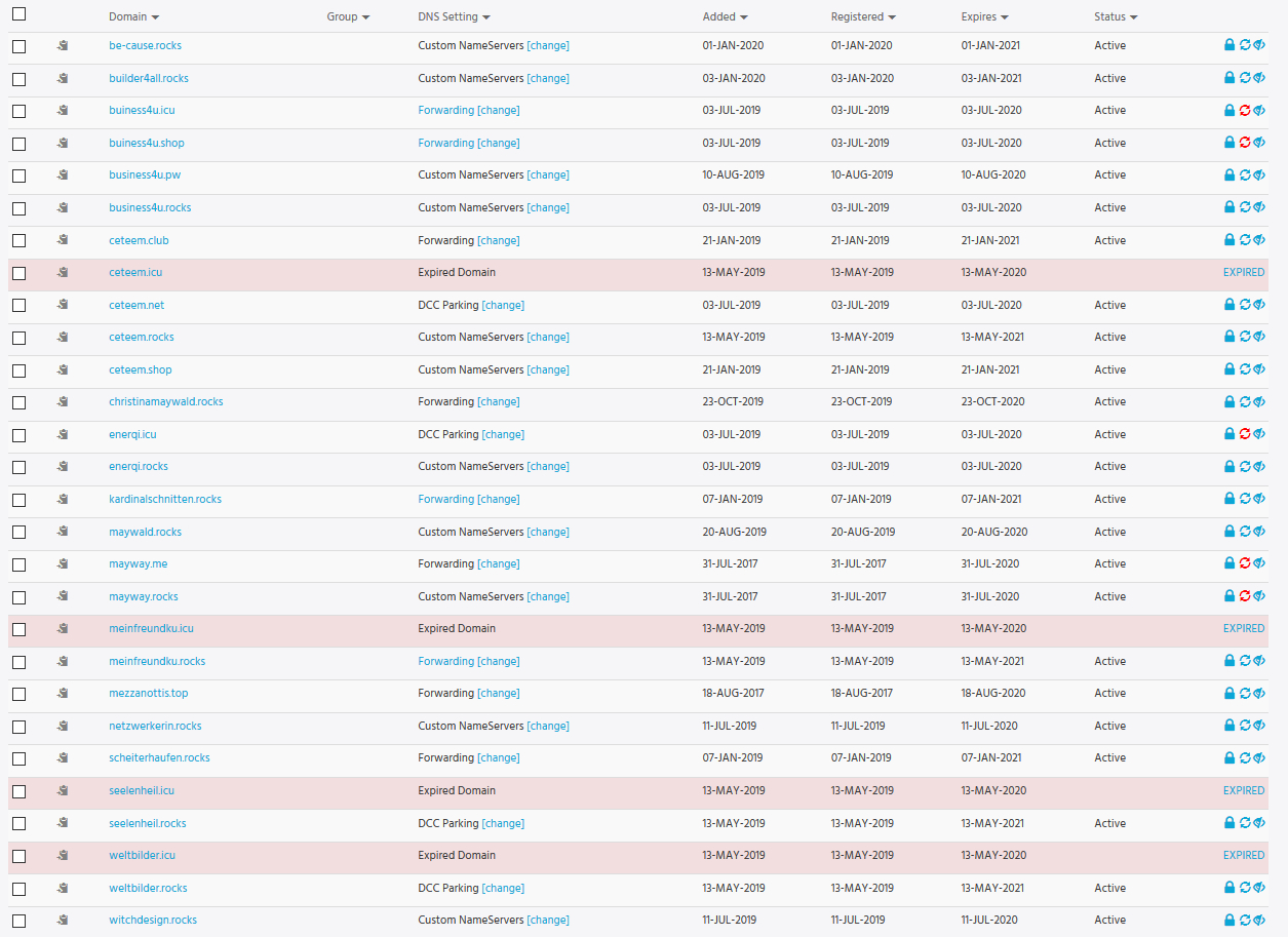 Domain aufschalten oder weiterleiten? – Business4u
